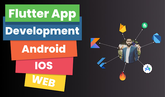 Develop professional flutter apps for ios, android and web by Kamran_tariq123 | Fiverr