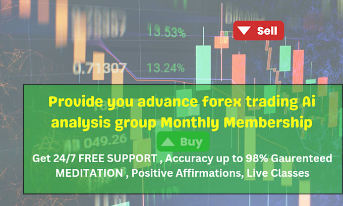 Provide you advance forex trading ai analysis by Snehaa_k | Fiverr