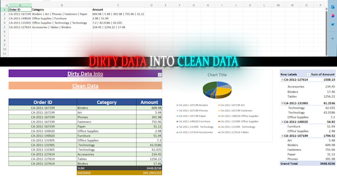 Clean Format Organize And Merge Your Ms Excel Data By Ekanshexcel