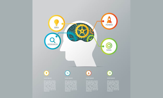 Design business infographics, roadmap, flowchart, amazon premium ...
