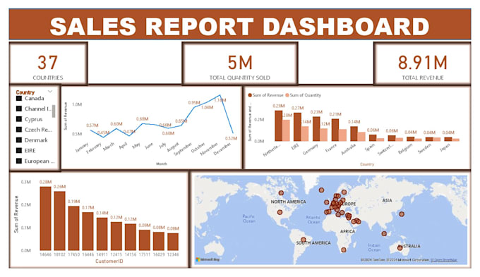 Do data analysis, data visualization, power bi, dashboards by Johnajeni | Fiverr