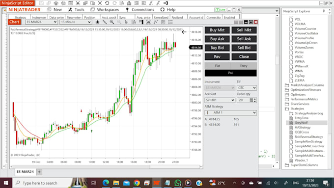 Program Forex Trading Strategy Using Ninjascript Or Mql By Buscoder Fiverr