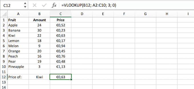 Make Professional Excel Graph Dashboard Vlookup Pivot By