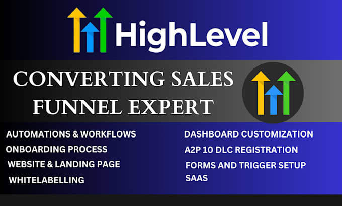Gohighlevel funnel integration ghl workflow automation website ghl ...