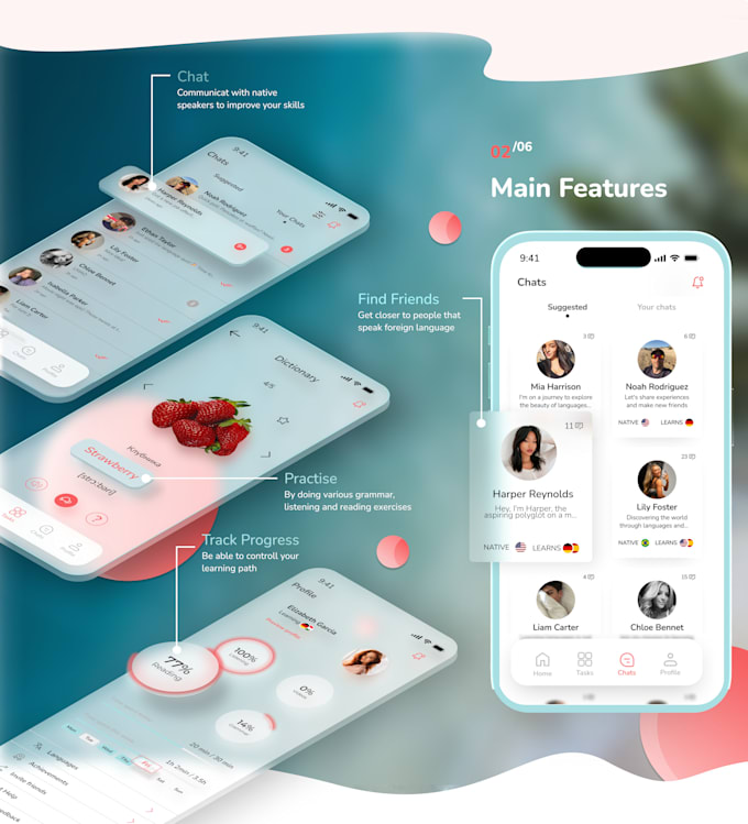 Design intuitive ux ui for mobile apps and websites by Viquette | Fiverr