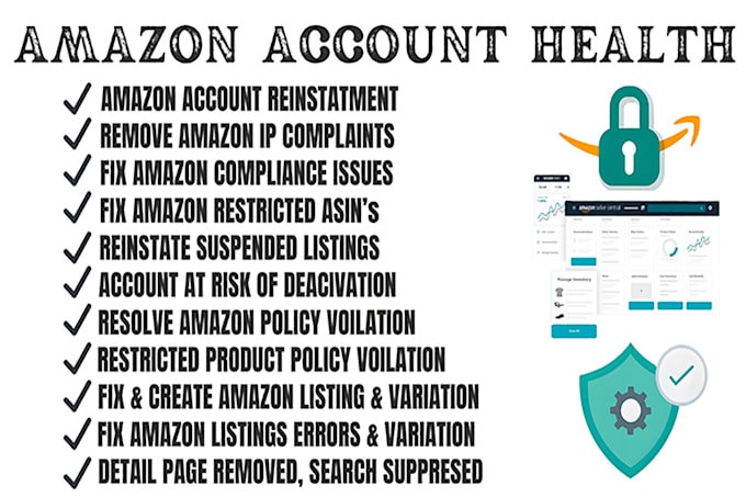 Fix amazon account health issue, ip complaints, account violation ...