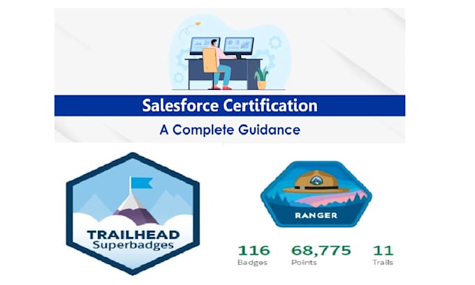 Do Salesforce Trailhead Badges And Certifications By Bushra Jafar Fiverr