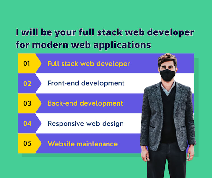 Be your full stack web developer for modern web applications by Mr_muddasir | Fiverr