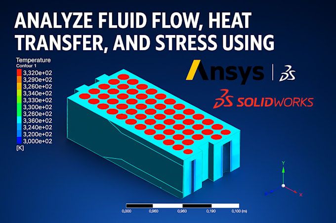 Analyze fluid flow, heat transfer, and stress using ansys and ...