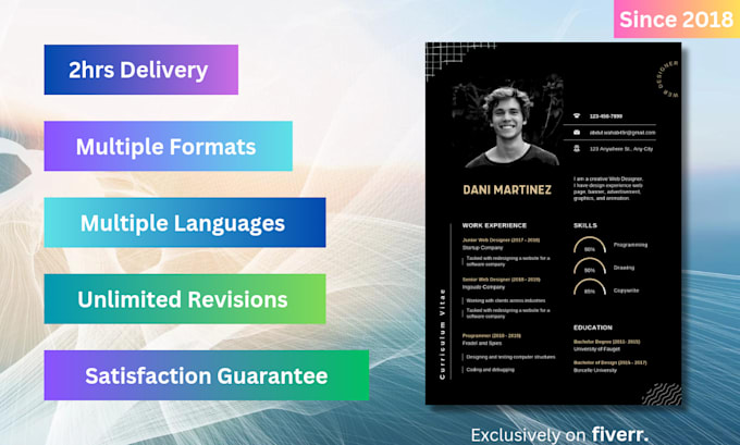 Design professional and creative resume and cv by Abdul_wahab_5r | Fiverr
