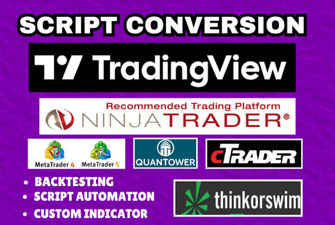 Code Your Custom Indicator To Thinkorswim Quantower Mql4 Mql5 Ctrader Mt4 Mt5 By Hatybuitze