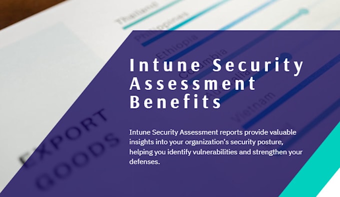 Give intune security report assessment and recommendations by ...