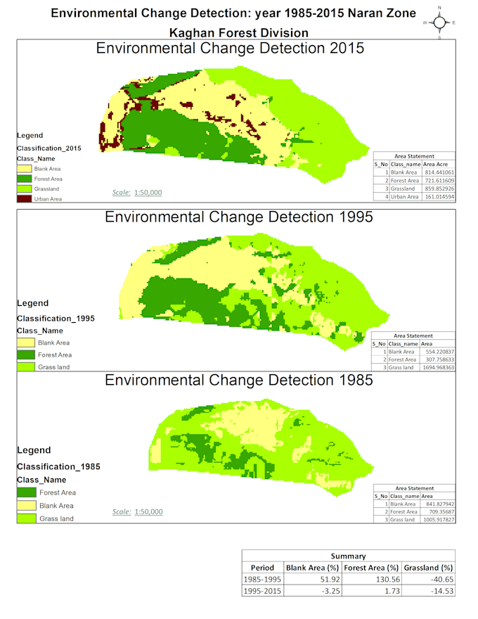 Do professional land cover land use lulc classification for gis ...