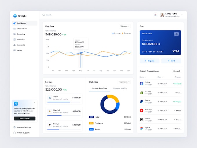 Be software developer ai web app booking system stock system crm hrm ... Be software developer ai web app booking system stock system crm hrm ...