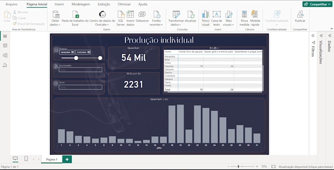 Turn your data into profit by Danilo_dsantos | Fiverr