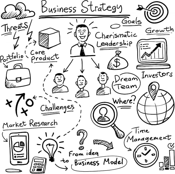 Create engaging whiteboard animations to explain your ideas clearly by ...