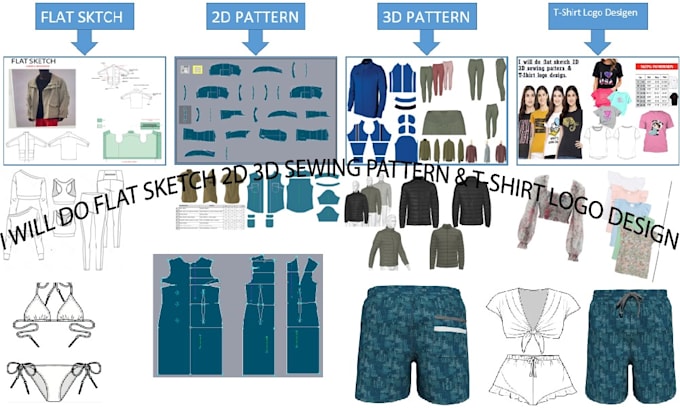 Do fashion design flat sketch 2d 3d sewing pattern and logo by ...