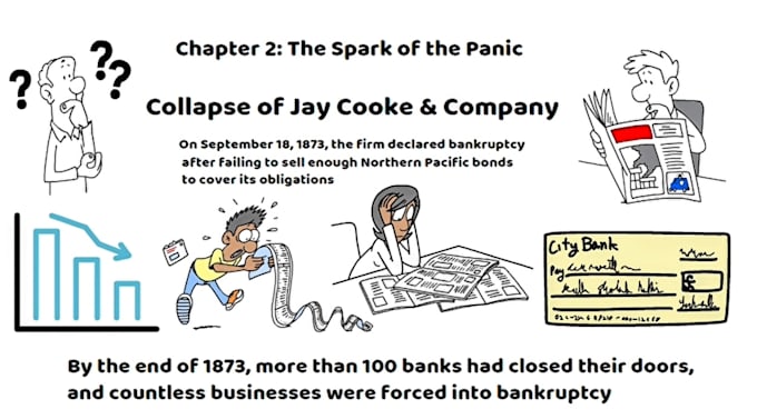 Create captivating whiteboard animation book summary by Ishaq_animator ...