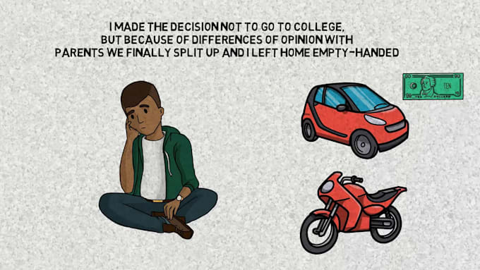 Make custom 2d whiteboard animation, explainer video, and doodle video ...