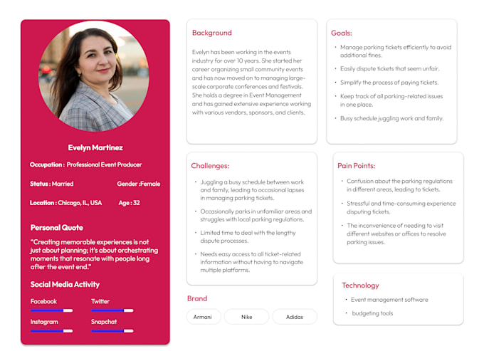 Create user persona ,user journey and user flow using figma by ...