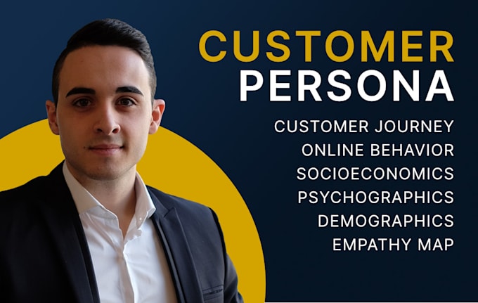 Create a data driven buyer persona for your business by Dikovh | Fiverr
