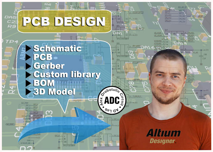 Design project in altium designer sch, pcb, bom, gerber file, 3d model by Drobolab | Fiverr