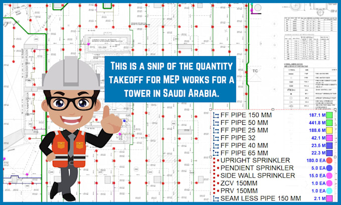 Quantity takeoff as per nrm2, arm4, pomi