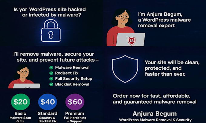 Remove wordpress malware and secure your site in 24 hours by ...