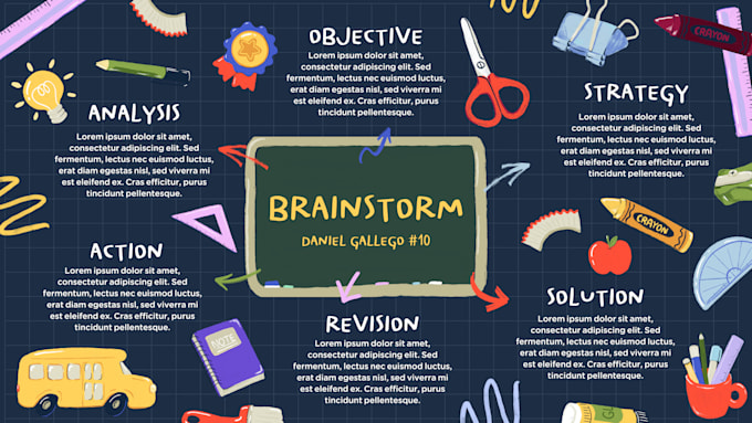 Create a high quality mind map, infographic, or flowchart