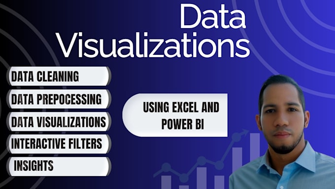 Data analytics and visualizations using power bi and excel by Brettbust ...