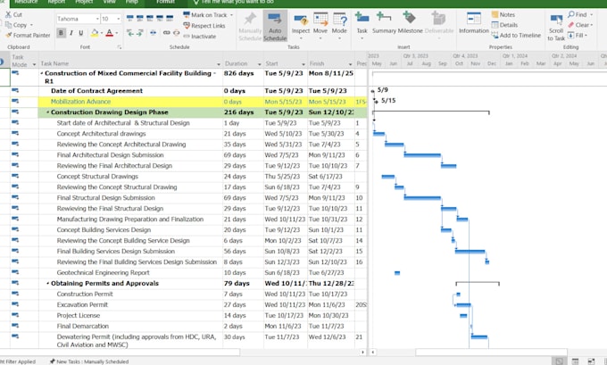 Create project schedule, gant chart, wbs using ms project software by Thisaragamage93 | Fiverr