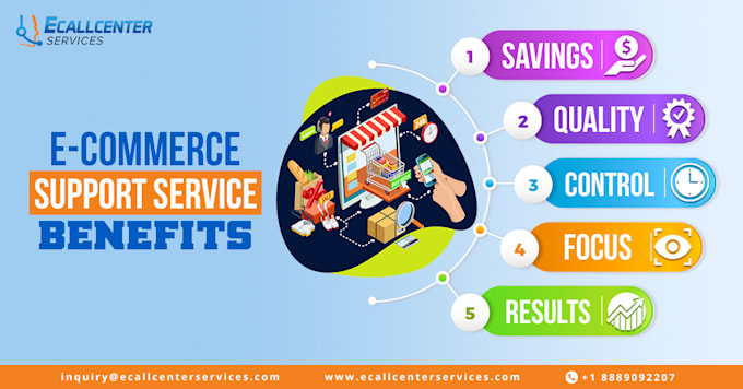 Provide customer support for str, ecommerce by Shahsyed | Fiverr