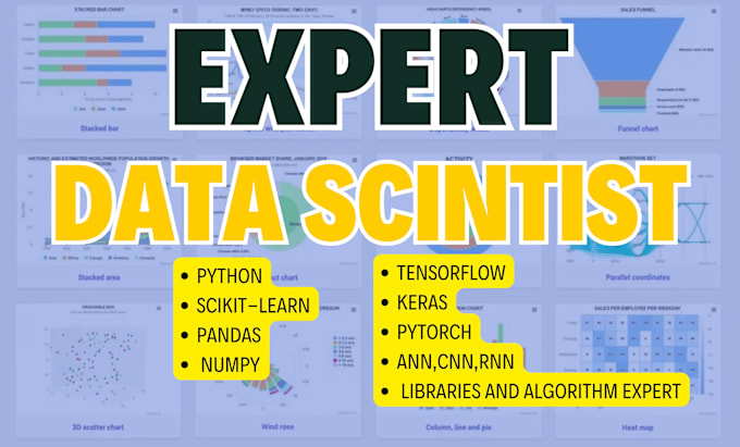 Do Machine Learning Data Science Data Analysis In Python R Excel By Codefit Fiverr