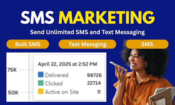 Boost your bulk sms marketing campaign, text message, send sms and bulk ...