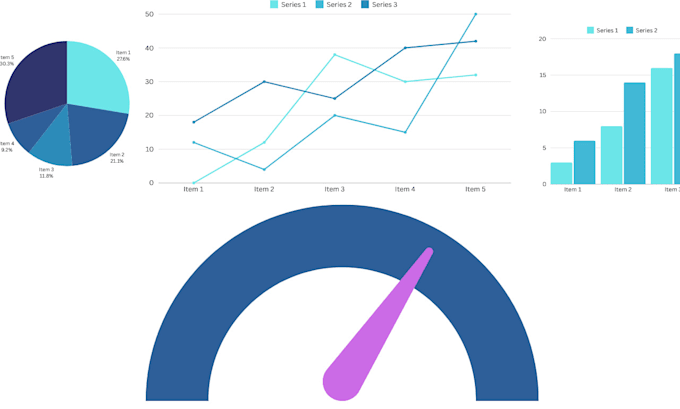 Design high impact excel dashboards to simplify complex data by ...