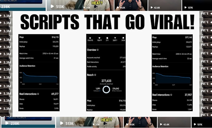 Write scripts that can engage and convert your audience by Simransh_05 ...