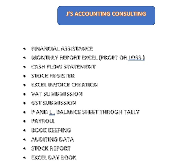 Accounts finalisation and auditing by Jauharkv | Fiverr