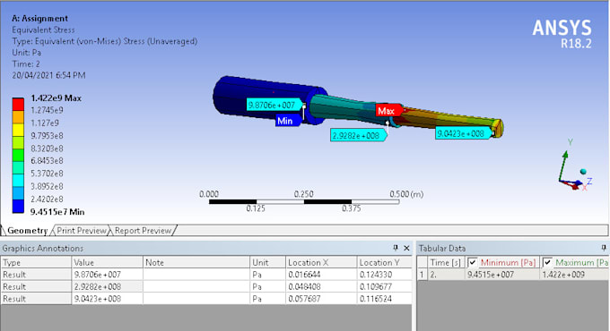 Simulate professional cfd , fea analysis using ansys by Nabeelmushtaq63 | Fiverr