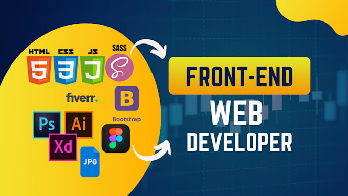 Create Responsive Front End Using Html Css Bootstrap Javascript Sass By