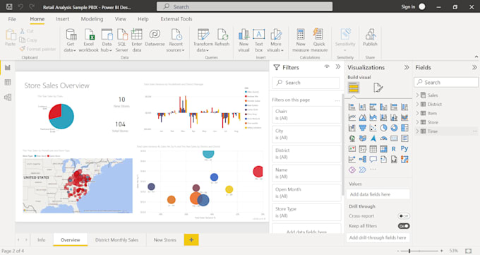 Create dynamic and interactive power bi dashboards and reports by ...