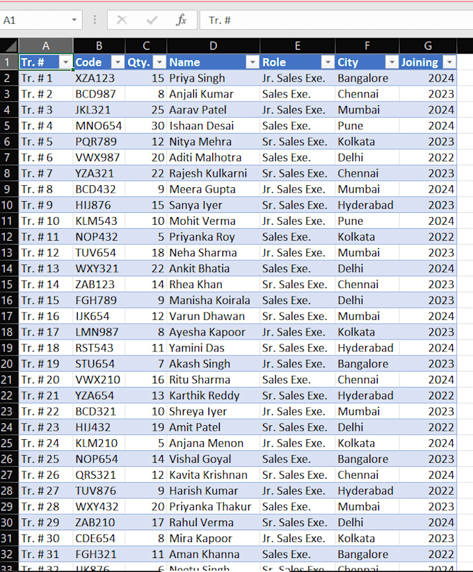 Excels data analysis, data visualization and data cleaning by Tech_shams | Fiverr