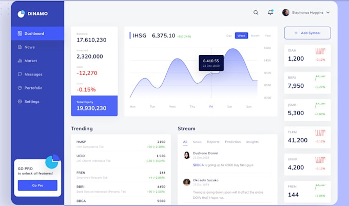 Software developer, erpnext, crm, saas app, web app, pos, mlm, ai web developer by Oladayotohe ...