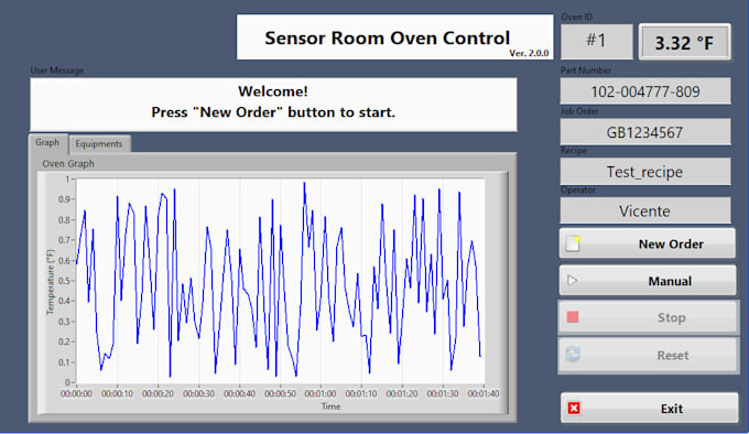 Develop your labview project cerfied labview developer by ...