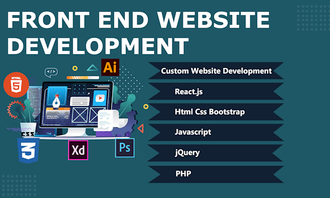 Design a custom full stack website by Syedarsil | Fiverr