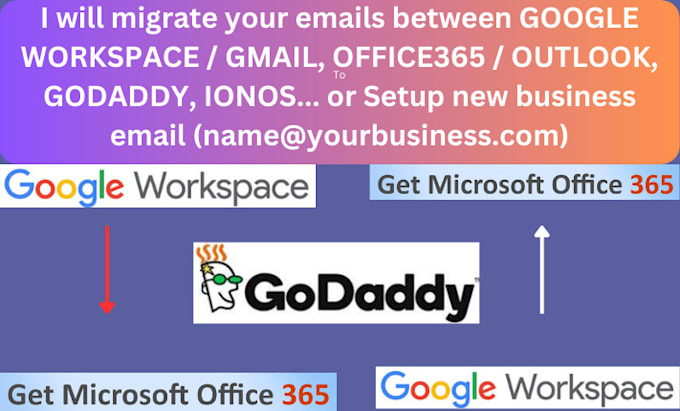 Migrate, move email to or fix google workspace, gmail, office365 and setup email by Kelvinjoyce9 ...