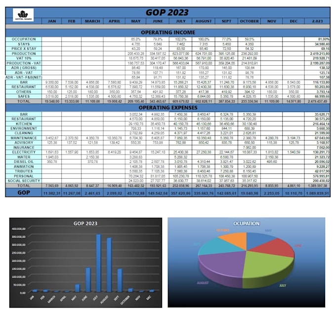 Create custom excel spreadsheet with formulas by Alexmast10 | Fiverr Create custom excel spreadsheet with formulas by Alexmast10 | Fiverr