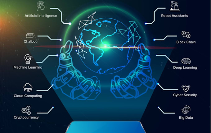 Develop ai and machine learning app tailored for predictive models by ...