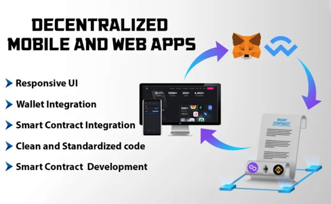 Create staking dapp with smart contract integration by Agustineth | Fiverr