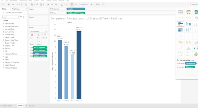 Create professional tableau dashboards and data visualizations by Alex ...