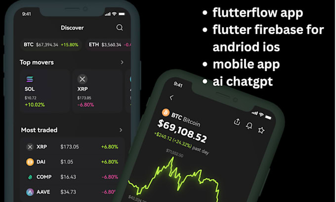 Build flutterflow app, flutter firebase, ai chatgpt for andriod ios ...